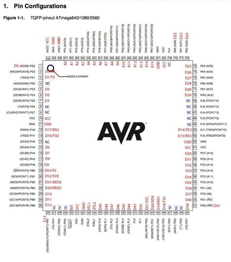 Image result for Bare Minimum Connection Arduino