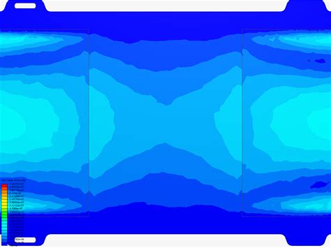 Image result for Structural Static Model