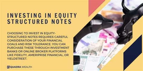 Image result for Returns On Structured Notes