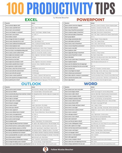 Image result for MS Excel Tips