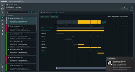 Image result for Batch Process Programming