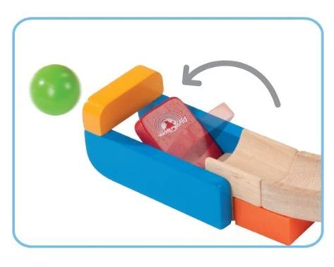 Image result for Trix Track Marble Run