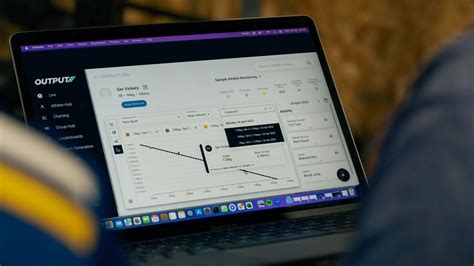 Image result for Load Profiling in Software Testing