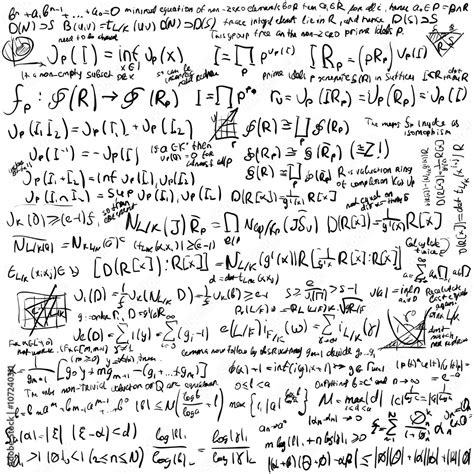 Image result for Adobe Math Formulas