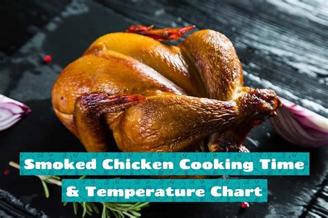Image result for How Long to Cook Chicken Chart
