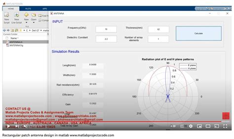 Image result for How to Make a Rectangular Patch MATLAB