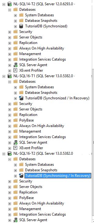 Image result for Risk of Disabling Mixed Mode SQL Server