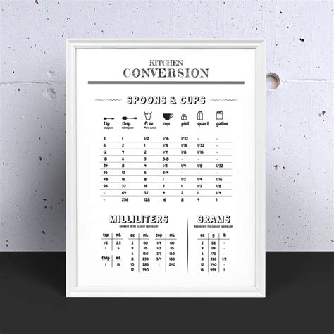 Image result for Simple Kitchen Conversion Chart