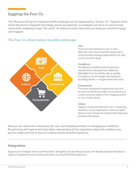 Image result for ADP Net Benefits