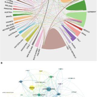 Image result for Community Network Region Map