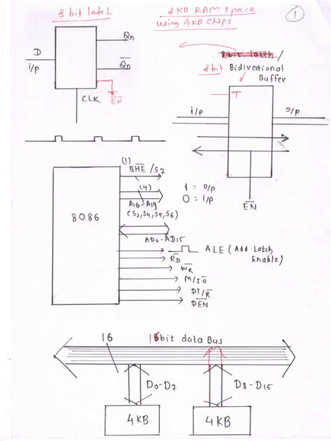 Image result for Communication Interface with Microprocessor 8086