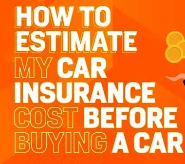 Image result for Free Insurance Estimate