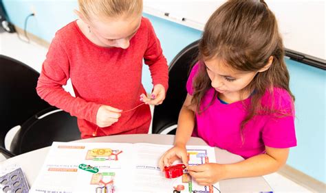 Image result for Project-Based Learnining