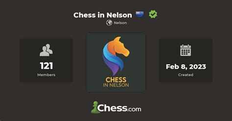 Image result for Chess.com Nelson