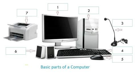 Image result for Mga Bahagi Computer Input Device