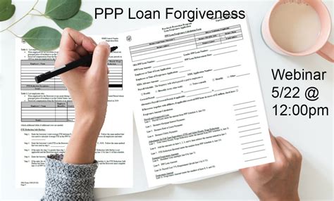 Image result for Payroll Protection Forgiveness Form