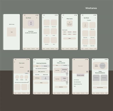 Image result for How to Develop a User Interface for a Project