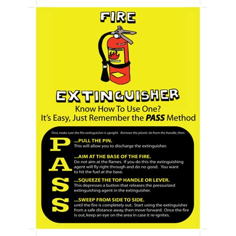 Image result for Fire Ext.pass System