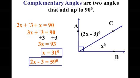 Life Examples of Complementary Angles in Action