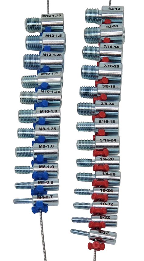 Image result for Hardware Thread Detection Sensor