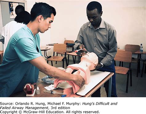 Image result for Non-Invasive Intubation