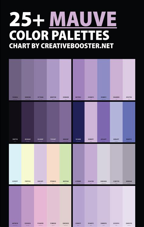 Image result for Mauve Color Chart
