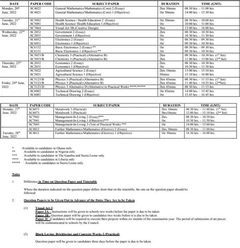 Image result for WAEC Exam Timetable