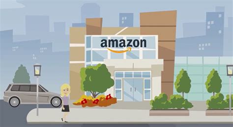 Image result for Best Interactive Video Examples