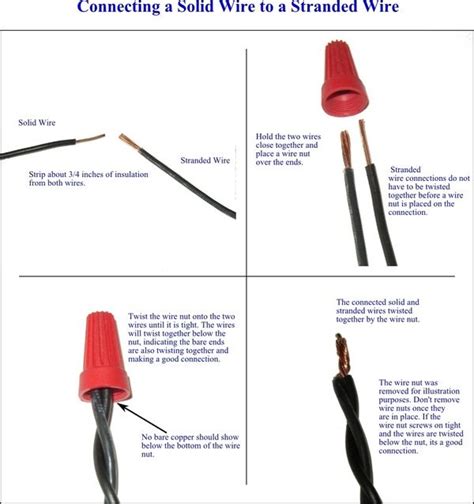 Image result for Connect Stranded to Solid Wire