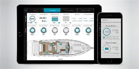 Image result for Czone Remote Fob