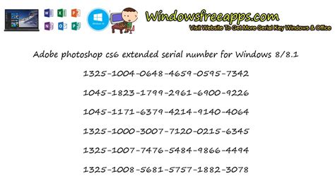 Image result for Adobe Premiere Pro CS6 Serial Number