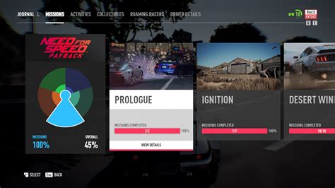 Image result for NFS Pay Back Game Save PS4