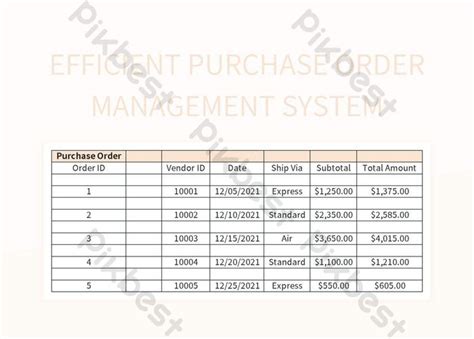 Image result for Purchase Order System Example