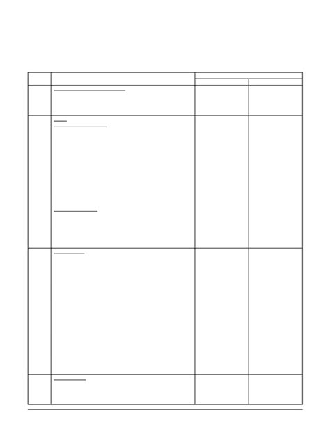 Image result for SW Development Project Plan