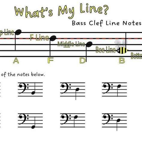 Image result for Bass Clef Space Notes