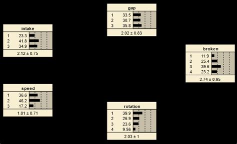 Image result for Bayesian Optimization Structure Design