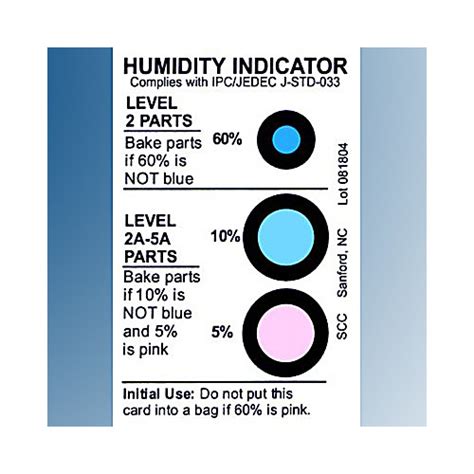 Image result for Humidity Indicator Card Humishield 4Hic100 How to Read