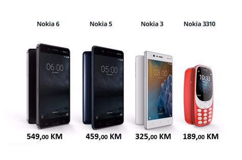 Image result for How Good Is the Target PS4