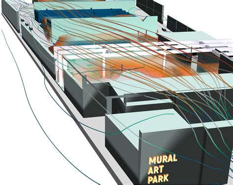 Image result for Computational Fluid Dynamics Programs