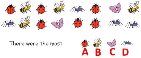 Tricky Math Riddles for Kids with Answers AMBIPi