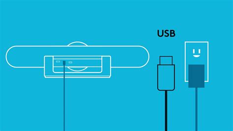 Image result for Logitech Meetup 2 Installation Guide