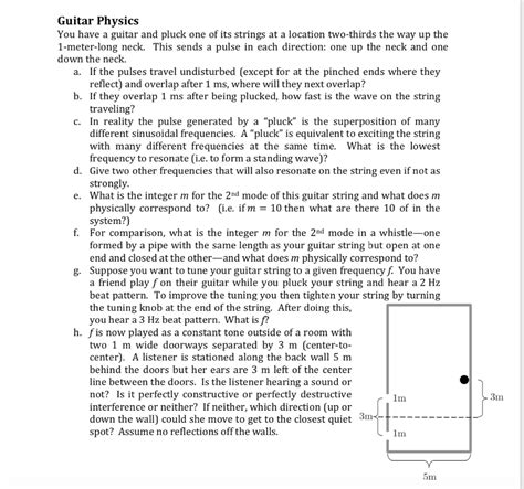 Image result for One String Guitar Physics