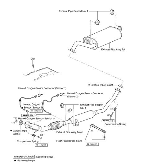 Image result for Audi P0420 Code
