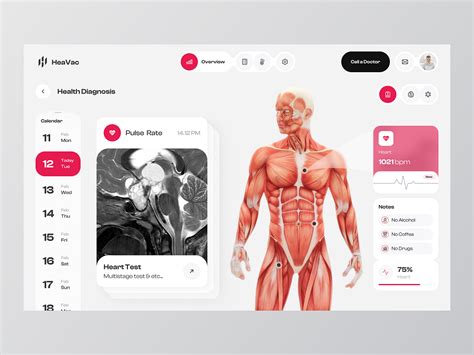 Image result for EHR System Tutorial