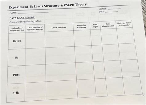 Image result for Lab Report DataTable