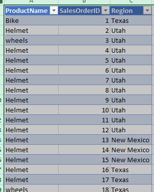 Image result for Ranking Window Function