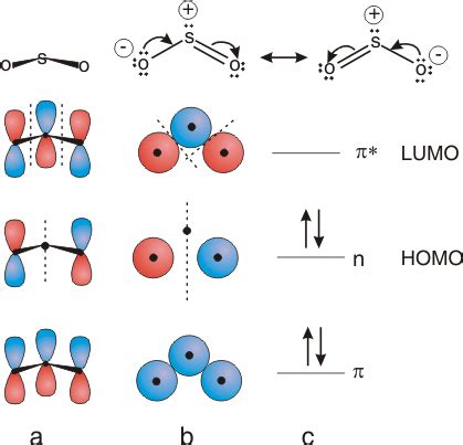 Image result for Structure of H2csf4