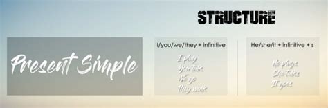 Image result for Present Simple vs Present Continuous Structure