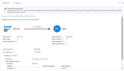 Image result for Call REST API From SAP ECC Guide