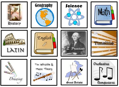 Image result for Classical Conversations Printable Map